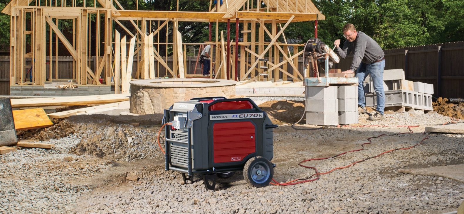 EU70i - Southland Honda