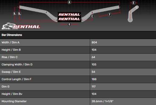 RENTHAL FATBAR H/BAR RC/OEM HONDA/KAWASAKI BLK W/BAR PAD - Southland Honda